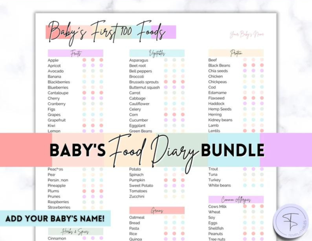 Baby Food Tracker Printable Bundle - Digiwin Infotech