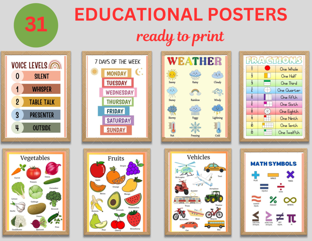 Educational Posters - Digiwin Infotech